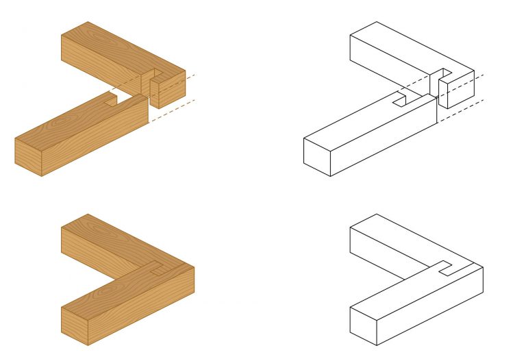 Der ultimative Ratgeber für Holzverbindungen | Rosentaler Schrauben