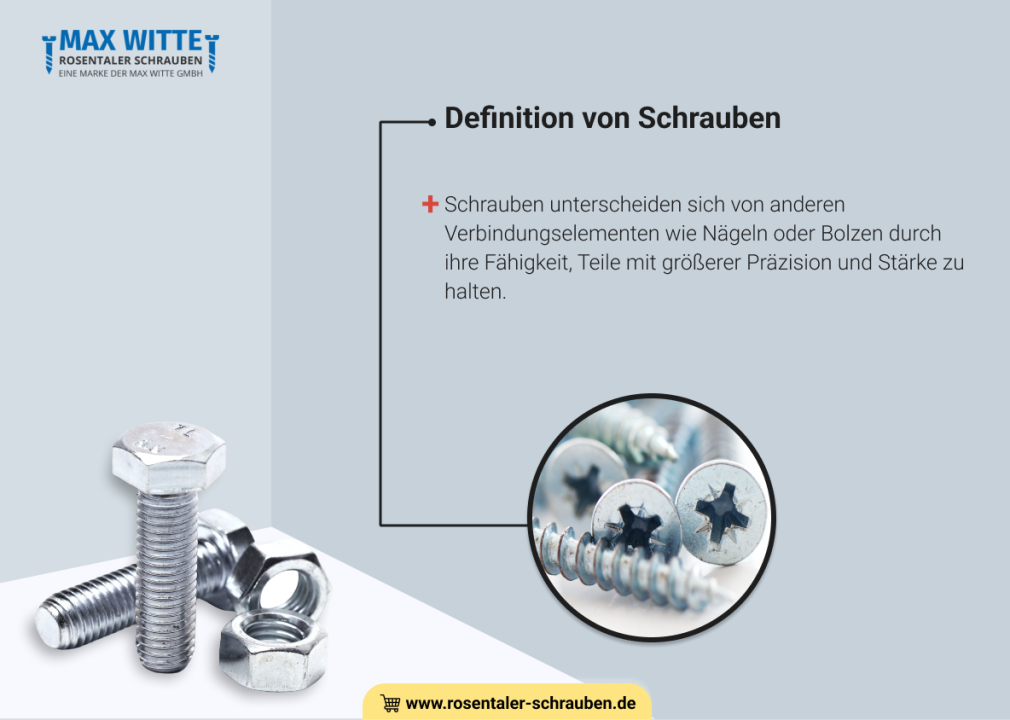 Schrauben-Lexikon: Der beste Leitfaden für Schrauben, Typen und Anwendungen – Das Rosentaler ...
