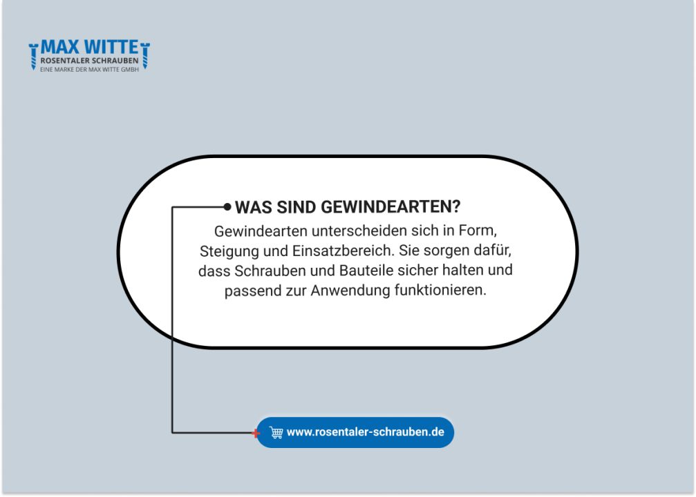 Guide zu Gewindearten: Alles über Anwendungen und Unterschiede im ...
