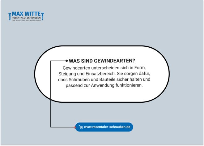 Guide zu Gewindearten: Alles über Anwendungen und Unterschiede im ...