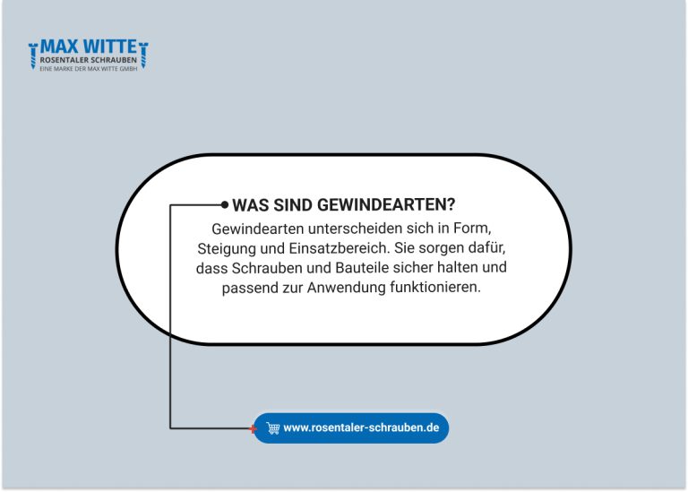 Guide zu Gewindearten: Alles über Anwendungen und Unterschiede im ...